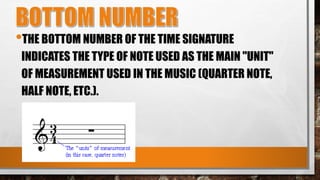 MUSIC 6 LESSON 2 TIME SIGANTURES | PPTX