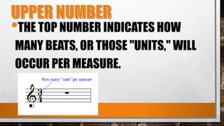 MUSIC 6 LESSON 2 TIME SIGANTURES | PPTX