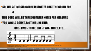 MUSIC 6 LESSON 2 TIME SIGANTURES | PPTX
