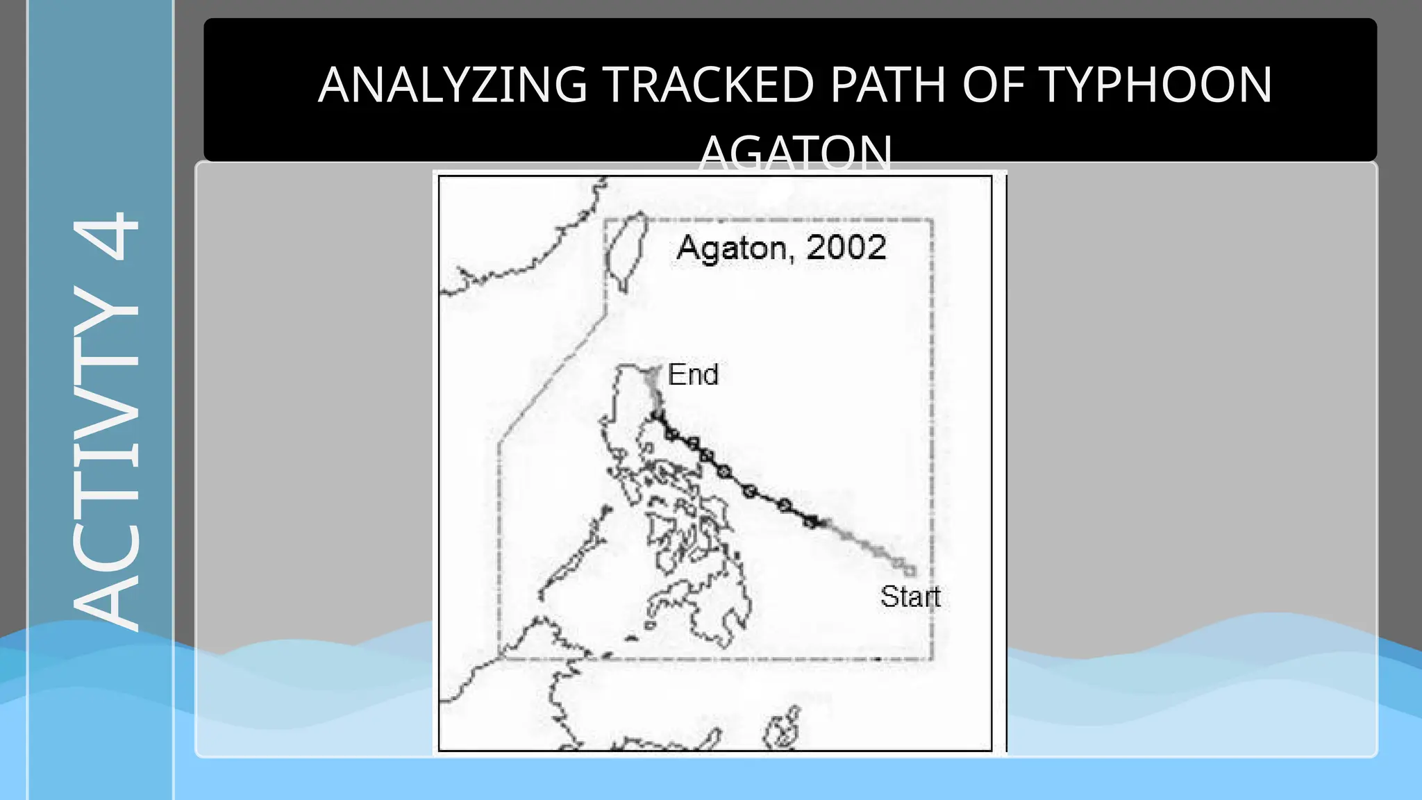 LESSON 2 TRACKING THE PATH OF A TYPHOON.pptx