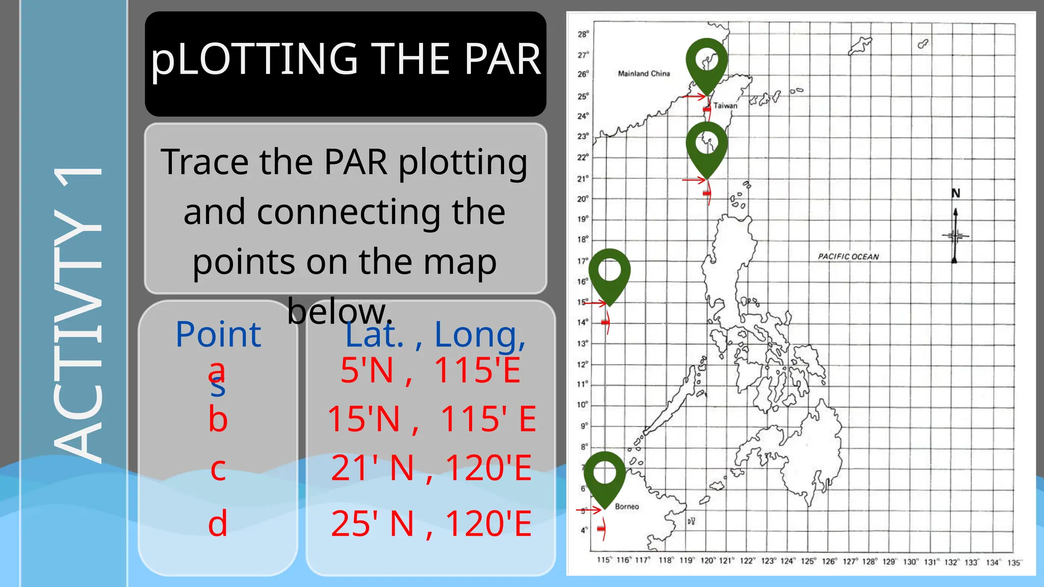 LESSON 2 TRACKING THE PATH OF A TYPHOON.pptx