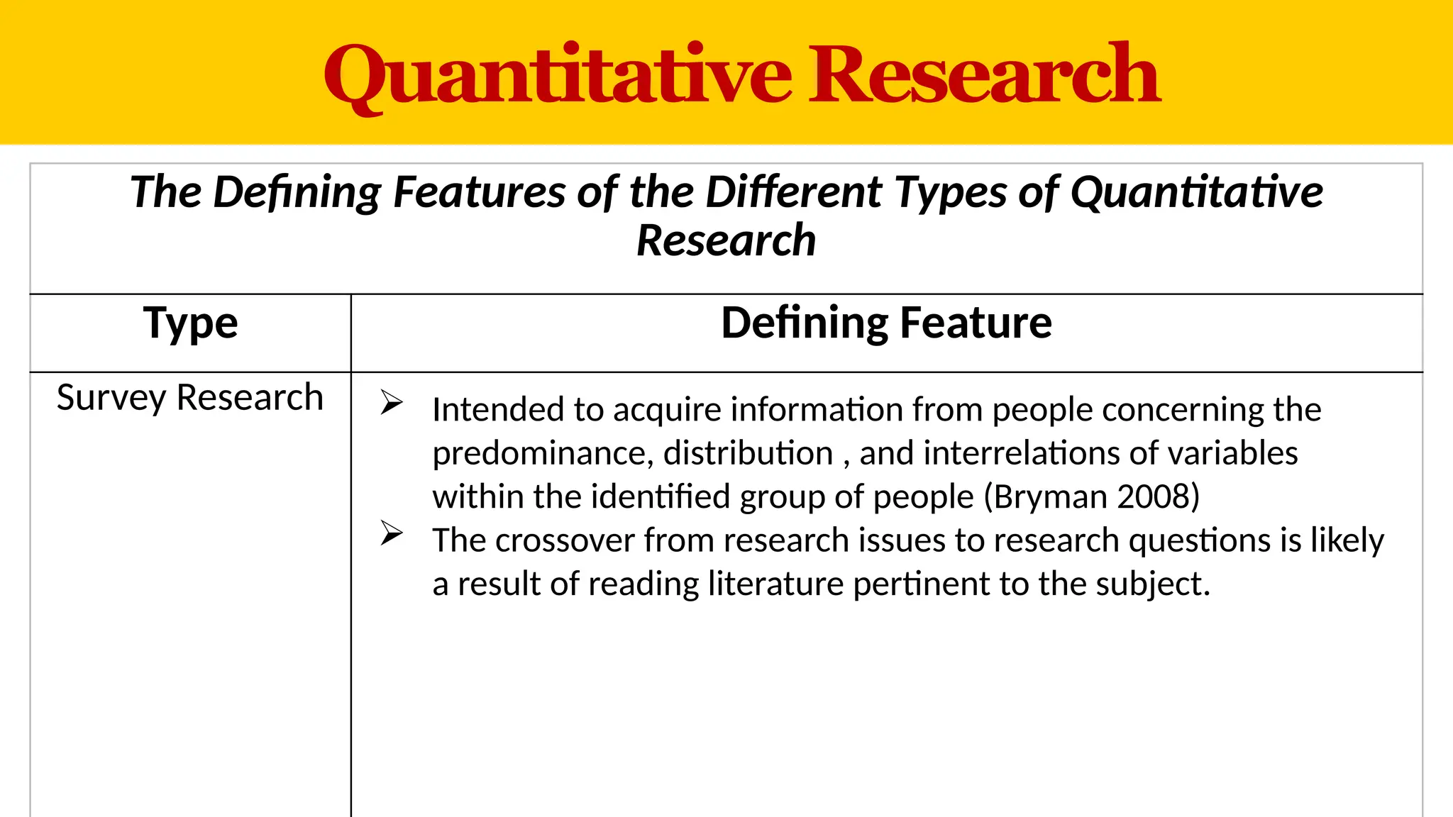 Lesson #2_Types of Quantitative Research.pptx