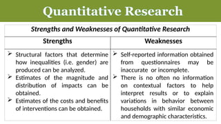 Lesson #2_Types of Quantitative Research.pptx