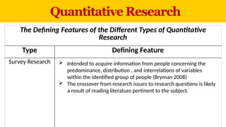 Lesson #2_Types of Quantitative Research.pptx