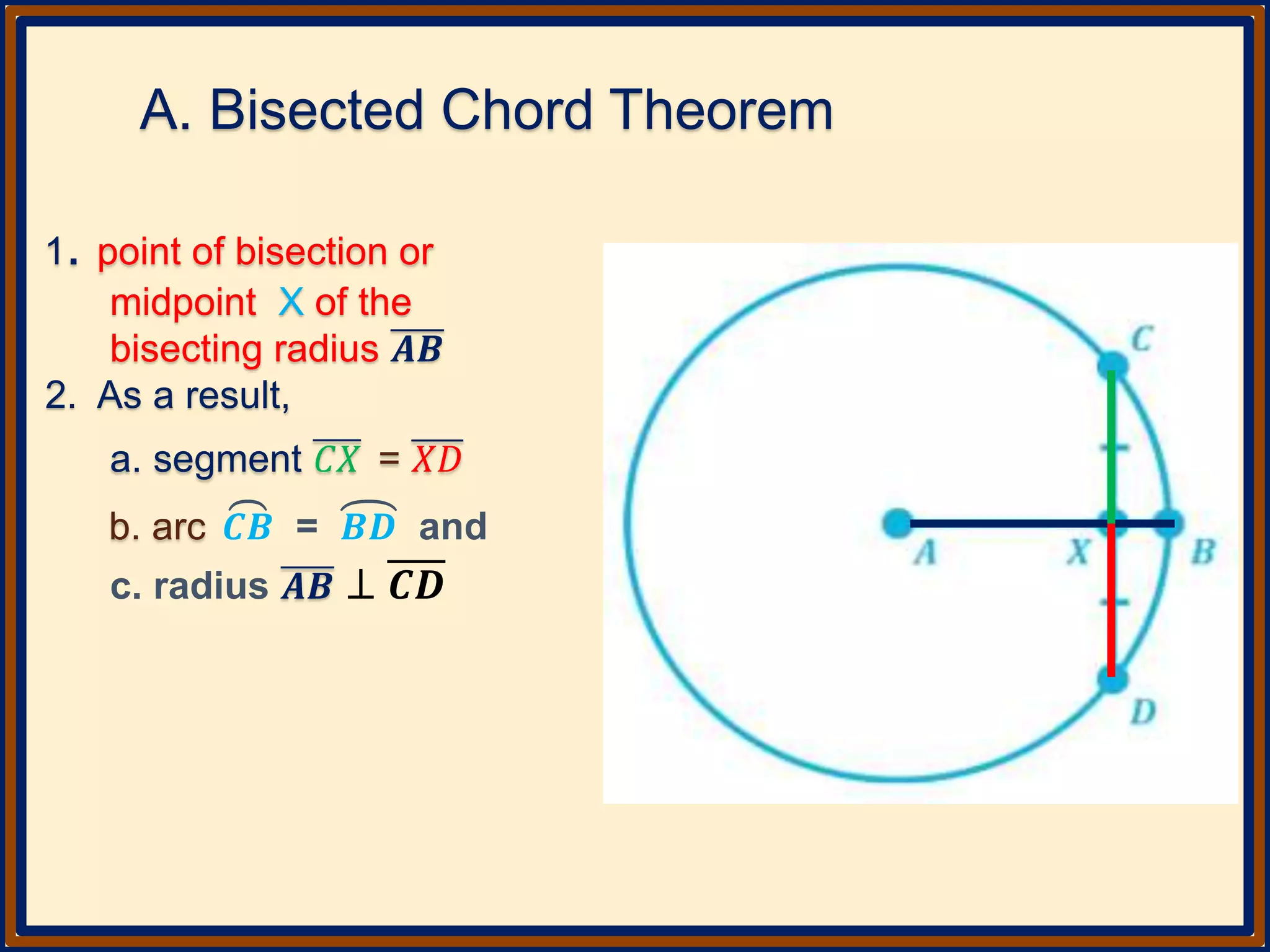 Lesson2, unit 10 | PPTX
