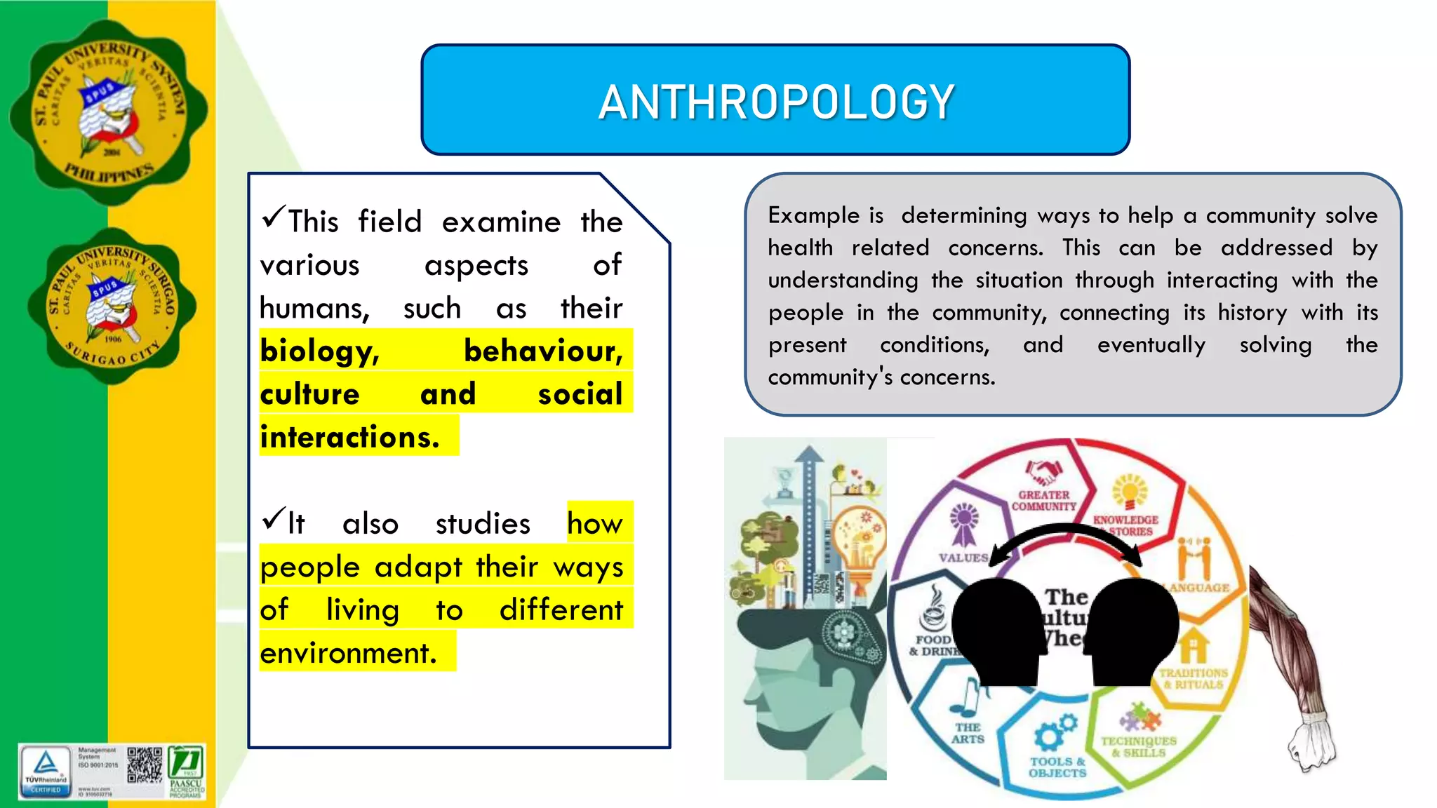 Various Perspectives in Community | PPTX