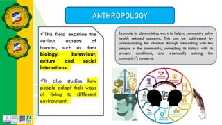 Various Perspectives in Community | PPTX