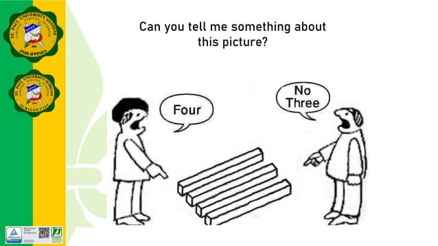 Various Perspectives in Community | PPTX | Science