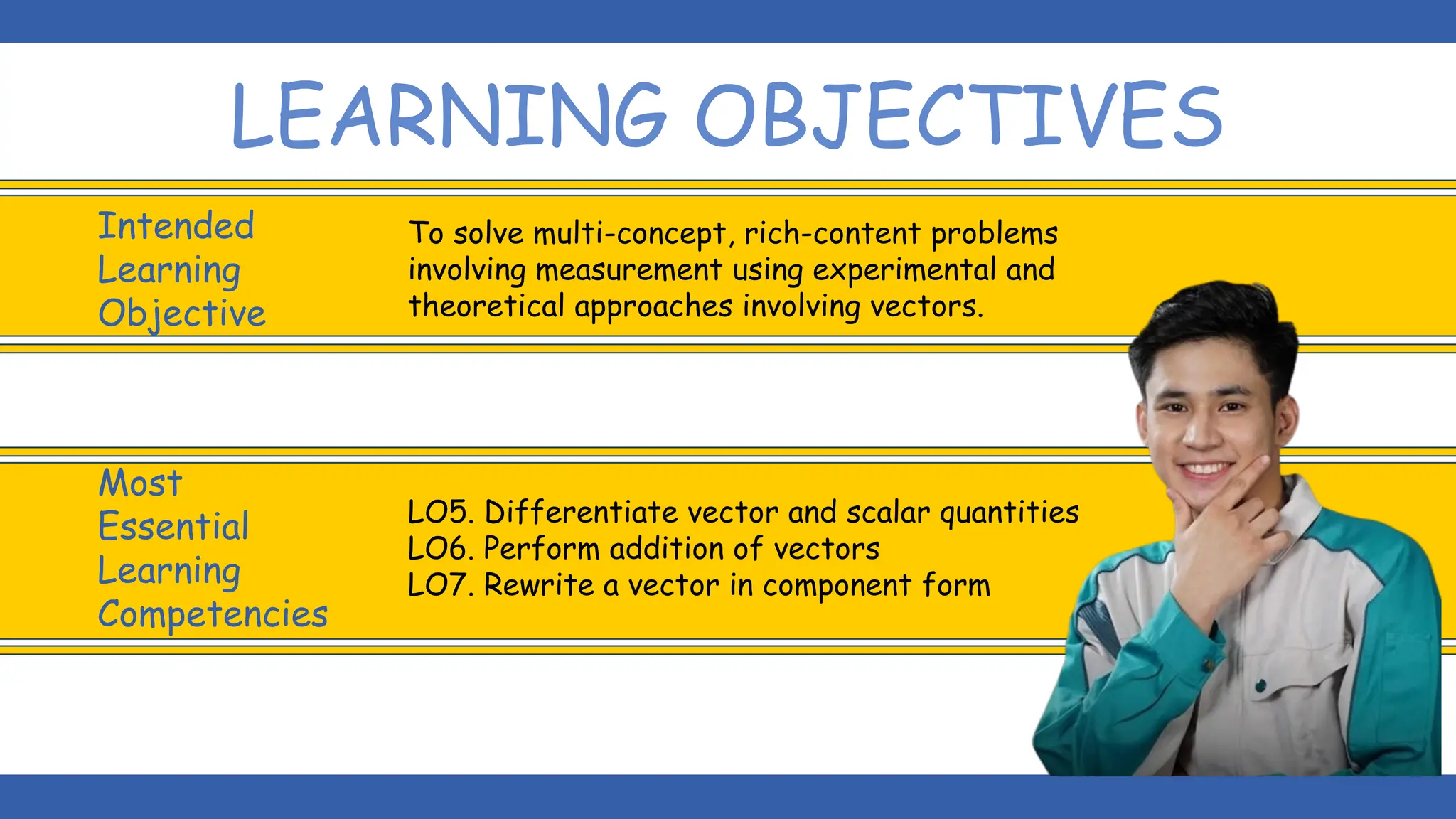 LESSON 2 VECTOR addition and resolution.pptx