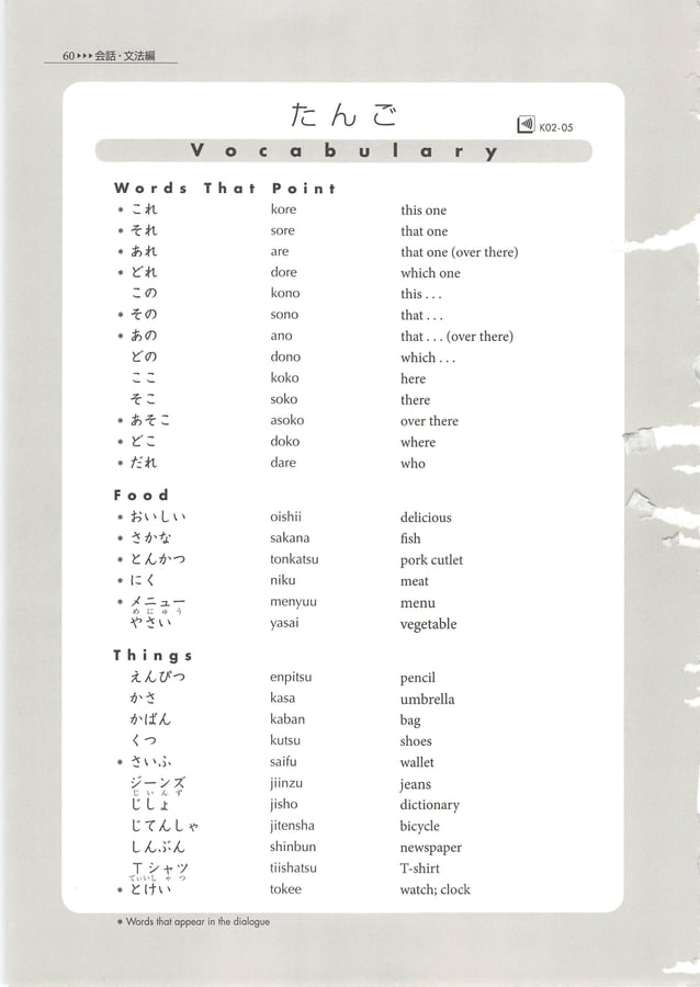 Lesson 2 vocabs | PDF