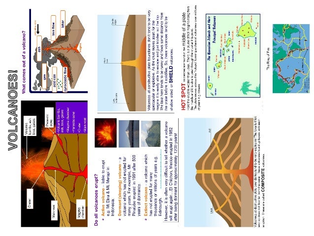 Lesson 2 volcanoes
