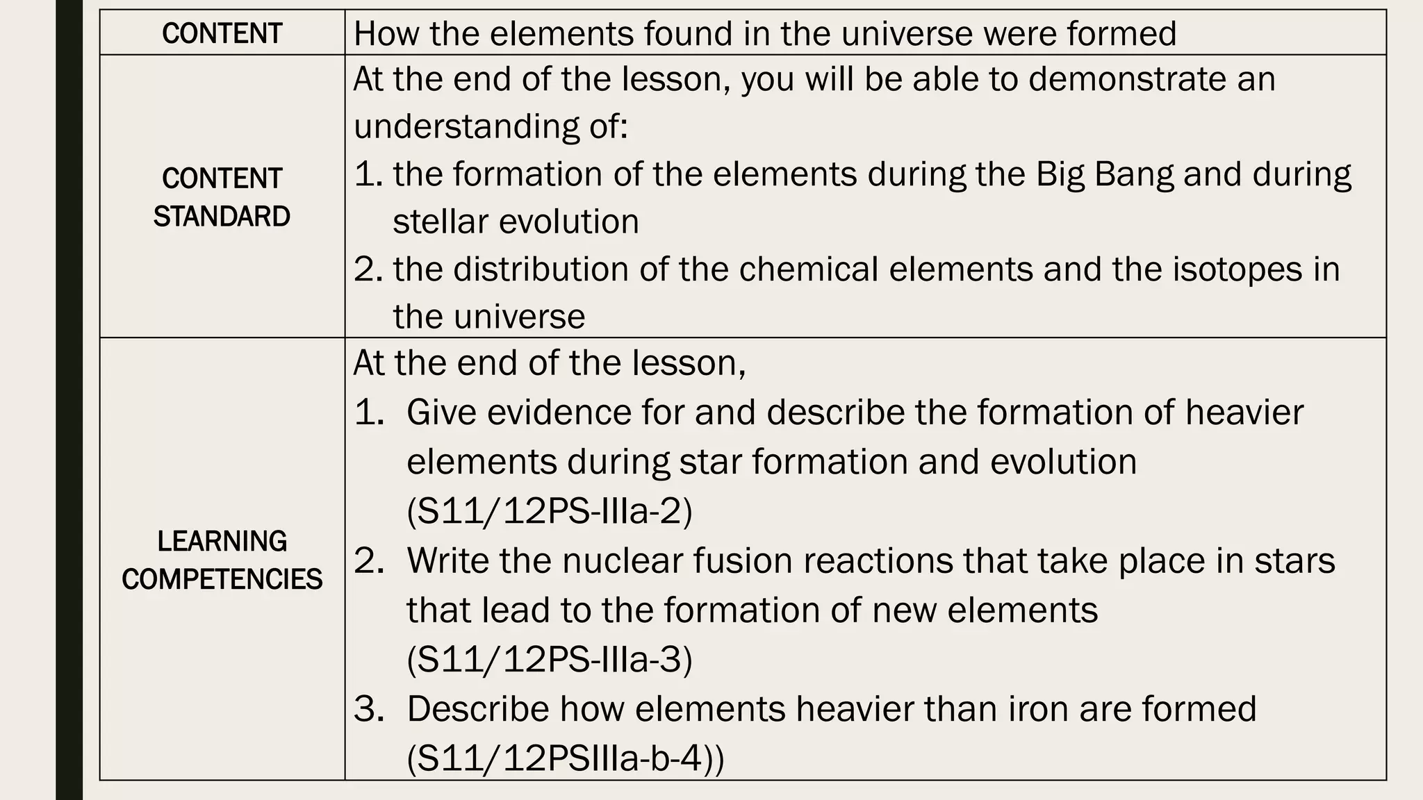 Lesson 2 We Are All Made of Star Stuff (Formation of the Heavy Elements ...