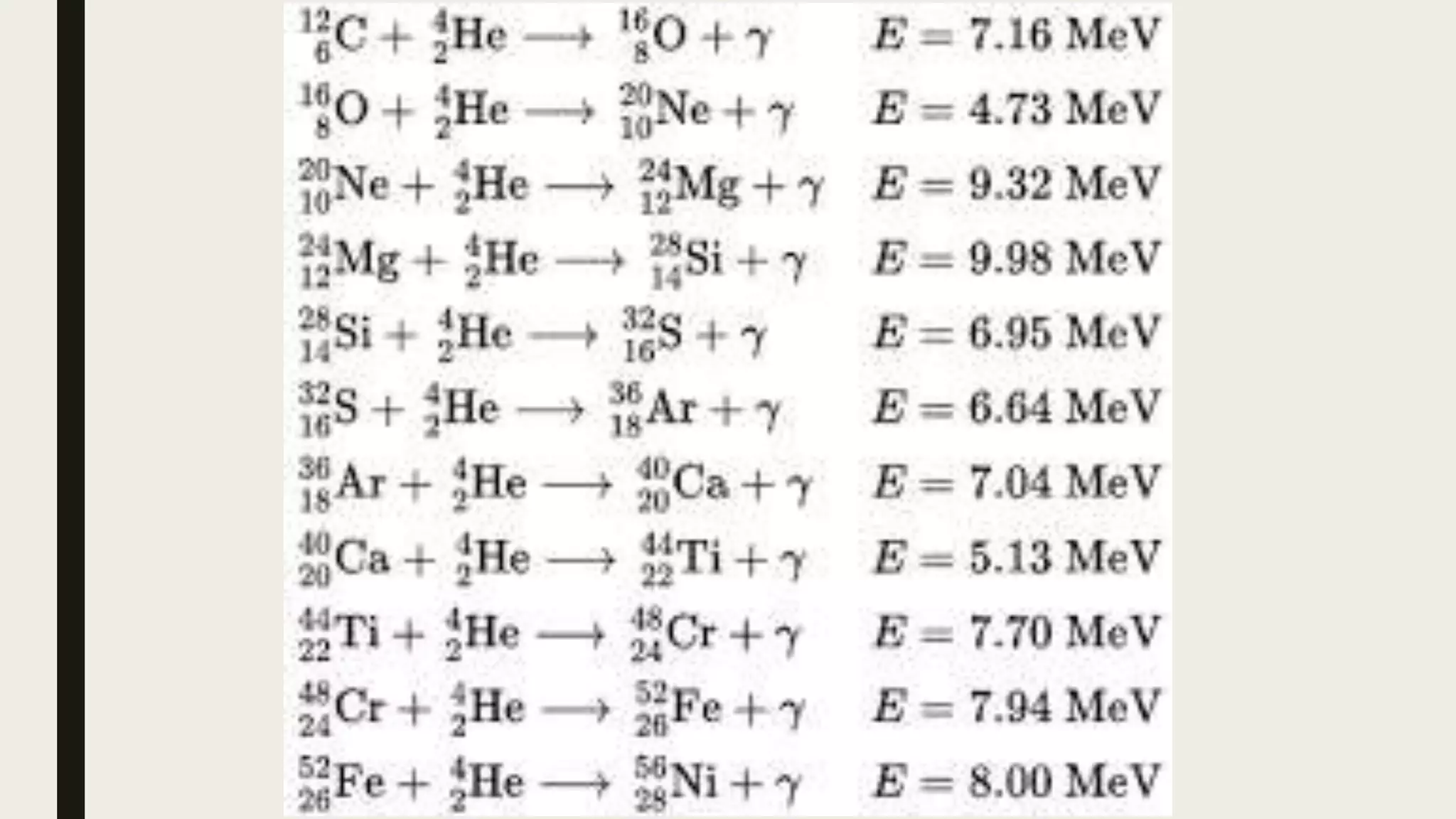 Lesson 2 We Are All Made of Star Stuff (Formation of the Heavy Elements ...