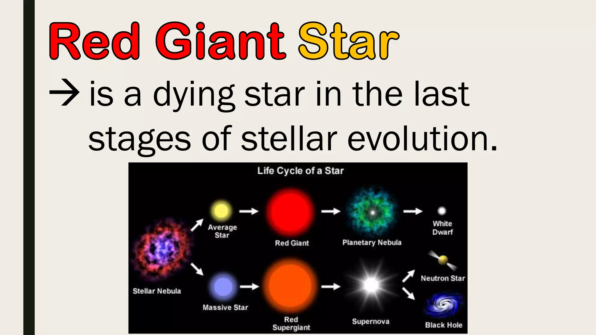 Lesson 2 We Are All Made of Star Stuff (Formation of the Heavy Elements ...