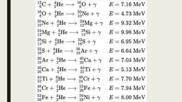 Lesson 2 We Are All Made of Star Stuff (Formation of the Heavy Elements ...