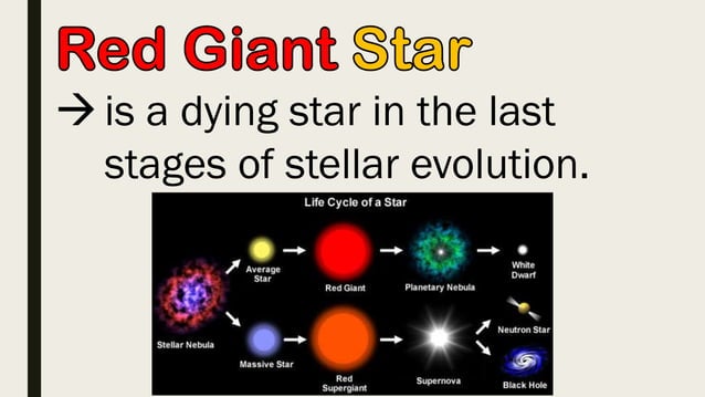 Lesson 2 We Are All Made of Star Stuff (Formation of the Heavy Elements ...