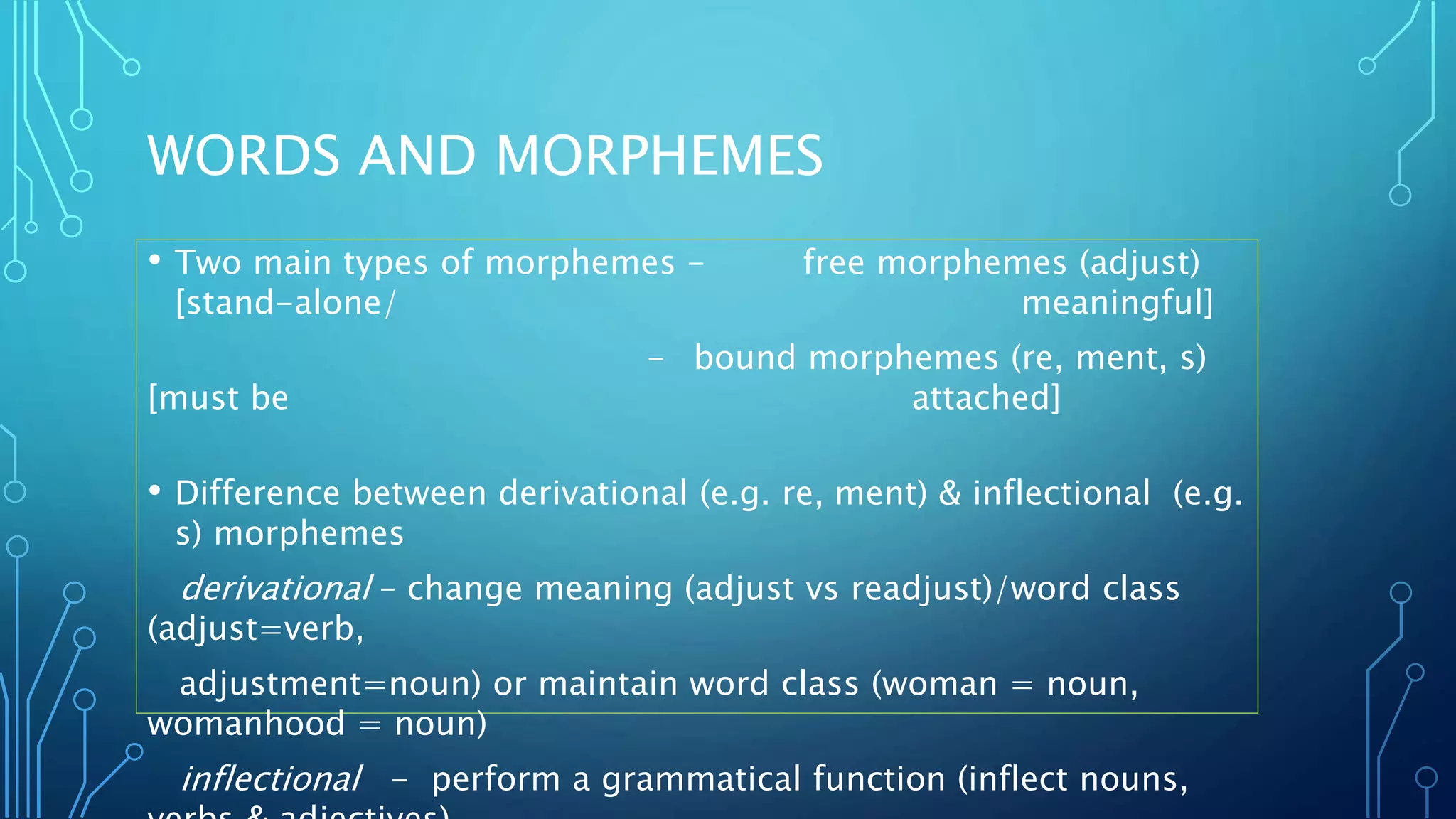 Lesson 2_ words_morphemes_word formation.pptx
