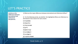 Lesson 2_ words_morphemes_word formation.pptx