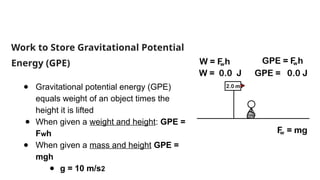 Grade 8 Science Lesson 2_ Work, Energy, Power.pptx