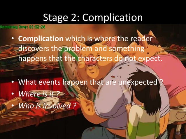 spirited away | PPTX