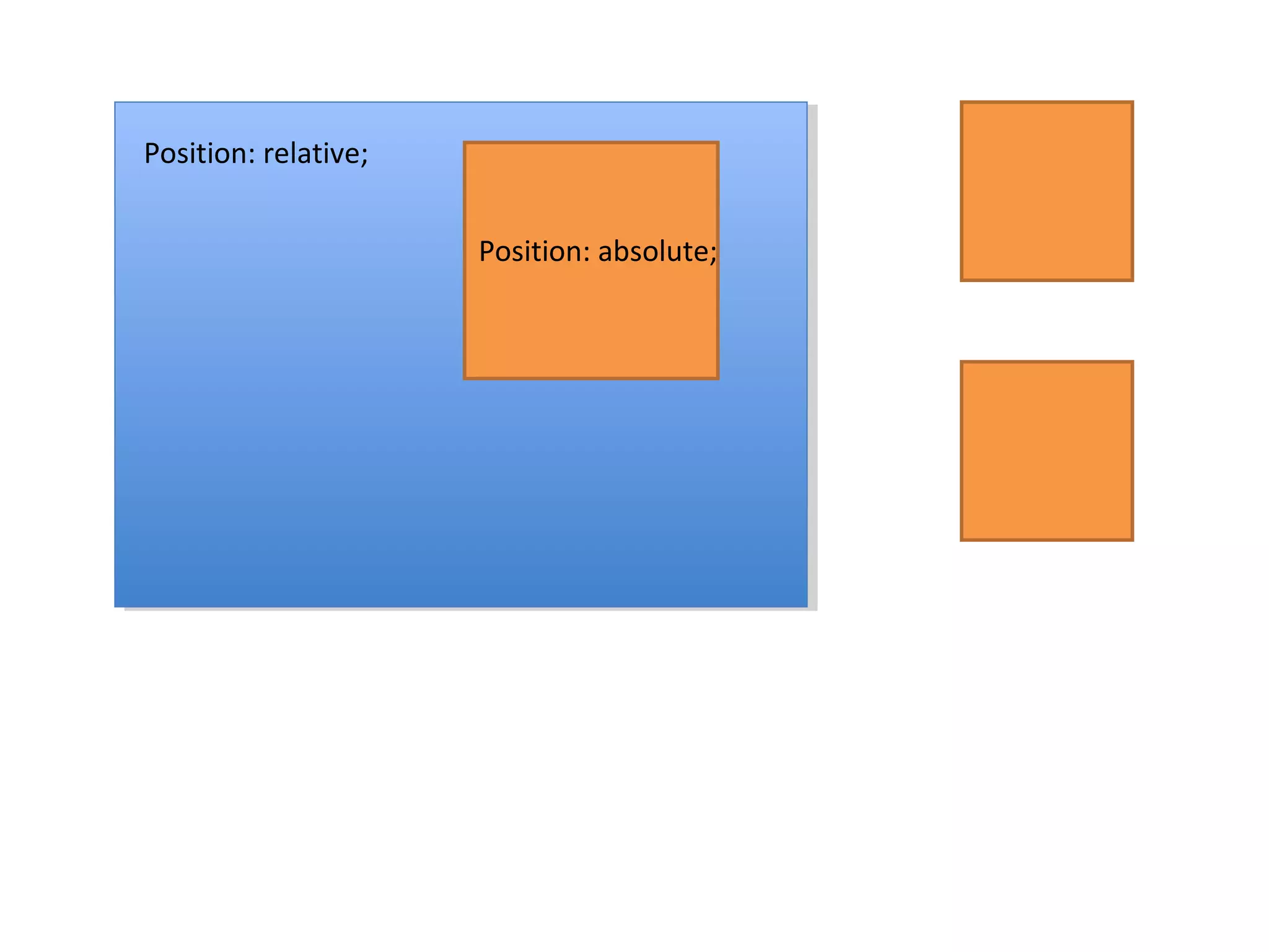 Lesson 3 Html And Css Part 2 Ppt