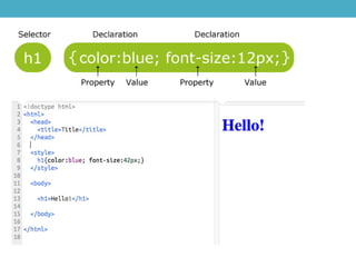 Lesson 3 - HTML & CSS Part 2 | PPT