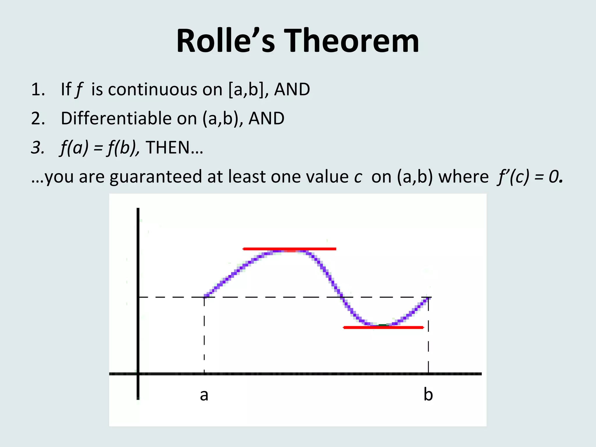 Lesson 3.2 Rolle and Mean Value Theorems | PPT