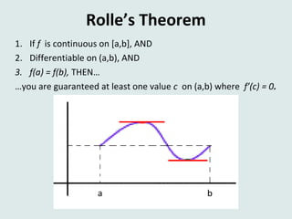 Lesson 3.2 Rolle and Mean Value Theorems | PPT | Physics | Science