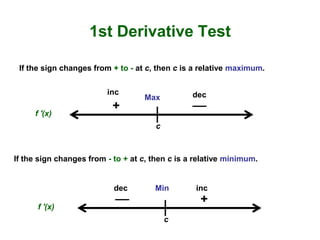 Lesson 3.3 First Derivative Information | PPTX