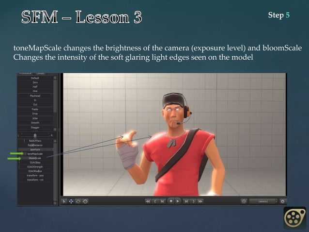 SFM Lesson 3 | PPTX | Computer Animation | Computer Software and Applications