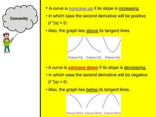 Second Derivative Information | PPTX