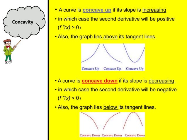 Second Derivative Information Pptx 7023