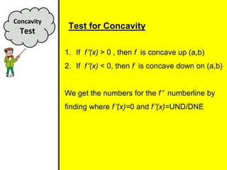 Second Derivative Information | PPTX
