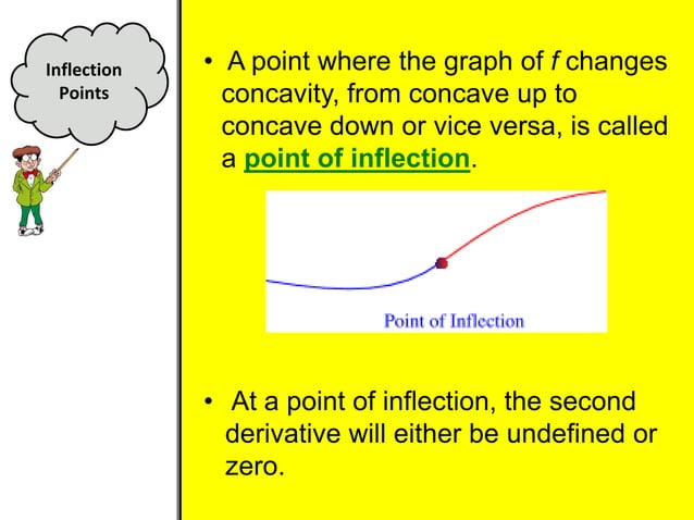 Second Derivative Information Pptx 0196