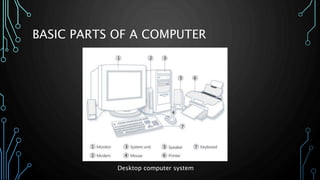 Lesson 3.0 basic parts and functions of computer | PPT