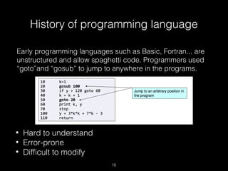Hub102 - JS - Lesson3 | PPT