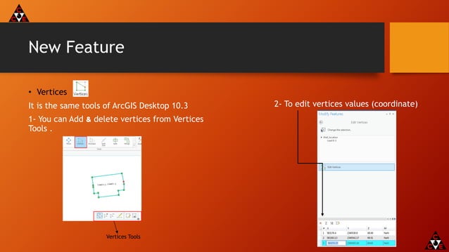 ArcGIS Lesson 3 | PPT