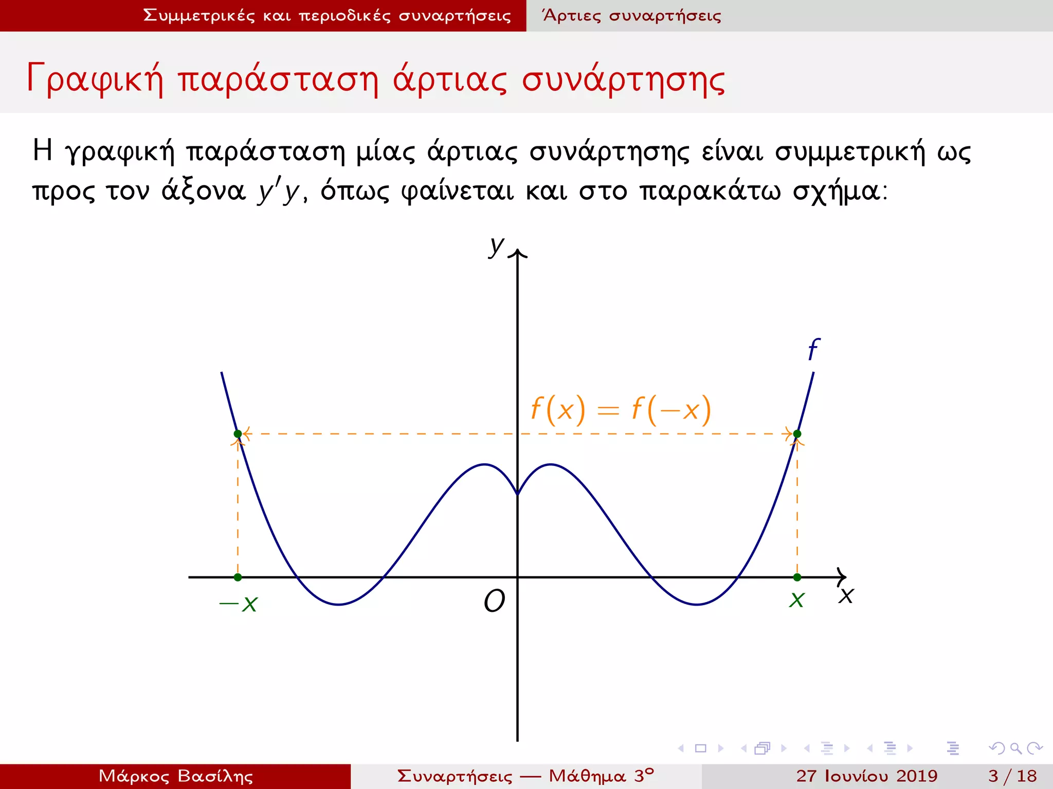 Συναρτήσεις - Μάθημα 3ο (Σύνθεση και γραφική παράσταση συναρτησεων) | PDF