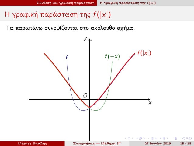 Συναρτήσεις - Μάθημα 3ο (Σύνθεση και γραφική παράσταση συναρτησεων) | PDF