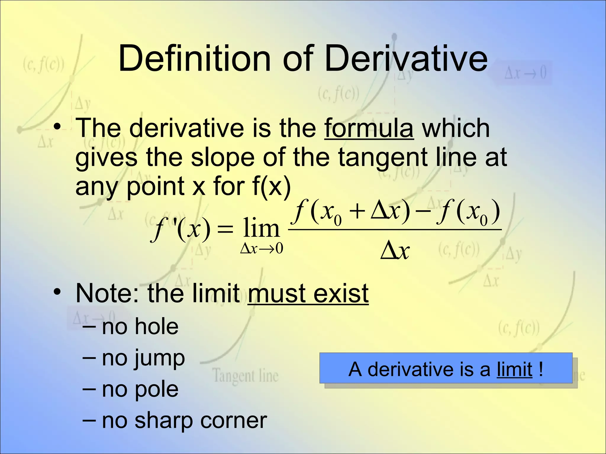 Lesson3.1 The Derivative And The Tangent Line | PPT