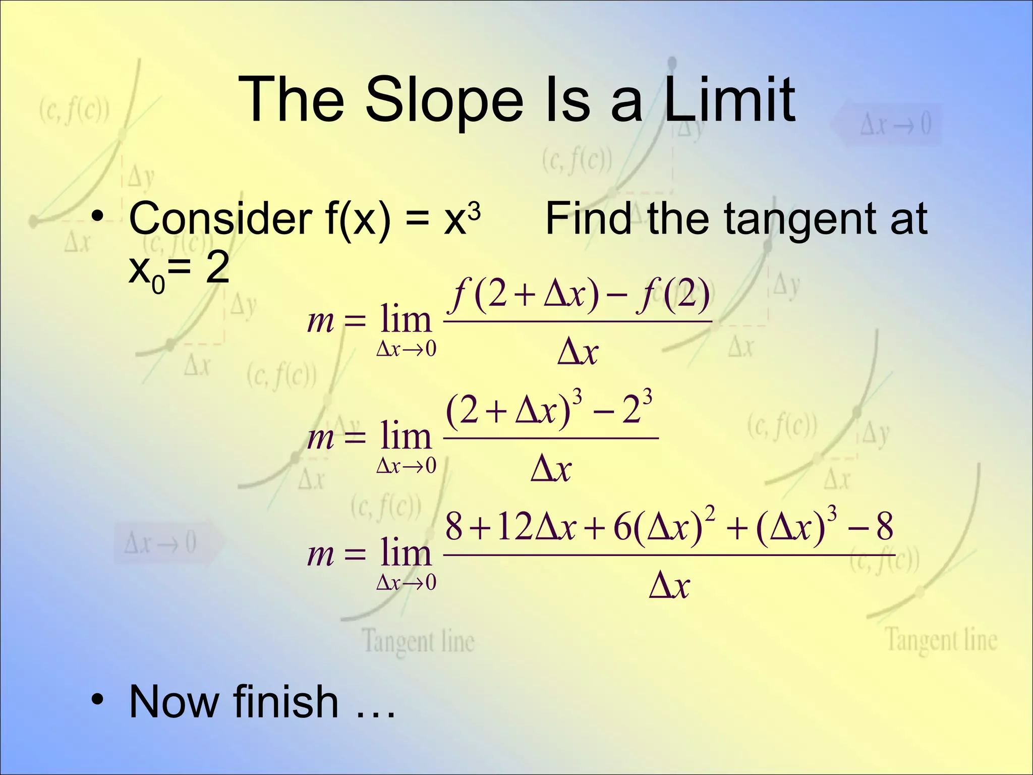 Lesson3.1 The Derivative And The Tangent Line | PPT