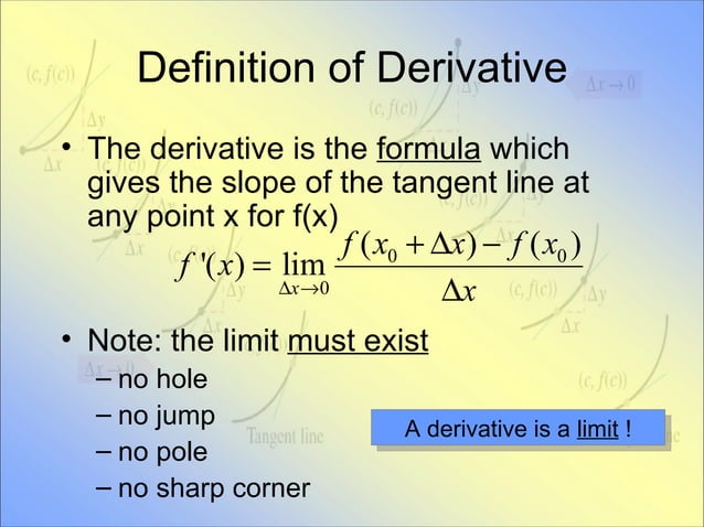 Lesson3.1 The Derivative And The Tangent Line | PPT