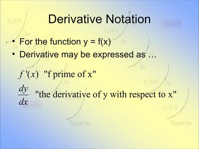 Lesson3.1 The Derivative And The Tangent Line | PPT