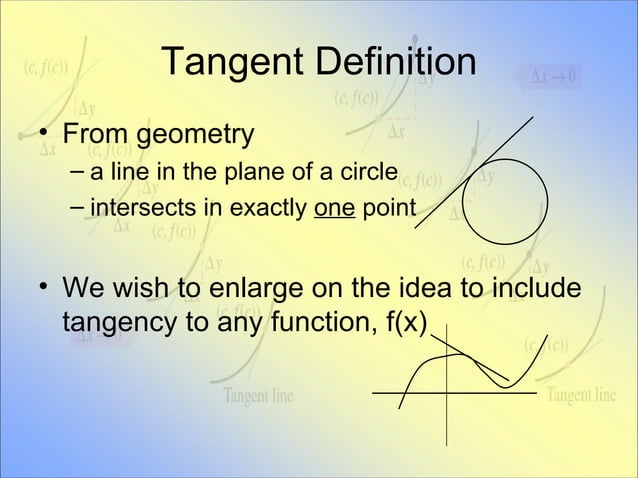 Lesson3.1 The Derivative And The Tangent Line | PPT