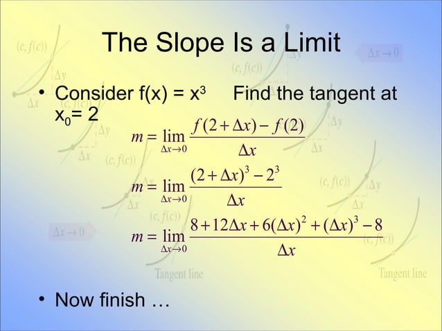 Lesson3.1 The Derivative And The Tangent Line | PPT