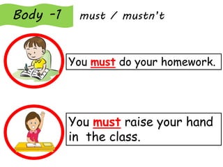 must or mustn't - modal verbs - class rules | PPTX