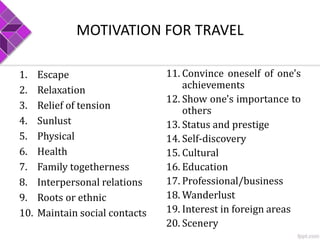 THE PSYCHOLOGY OF TRAVEL | PPTX