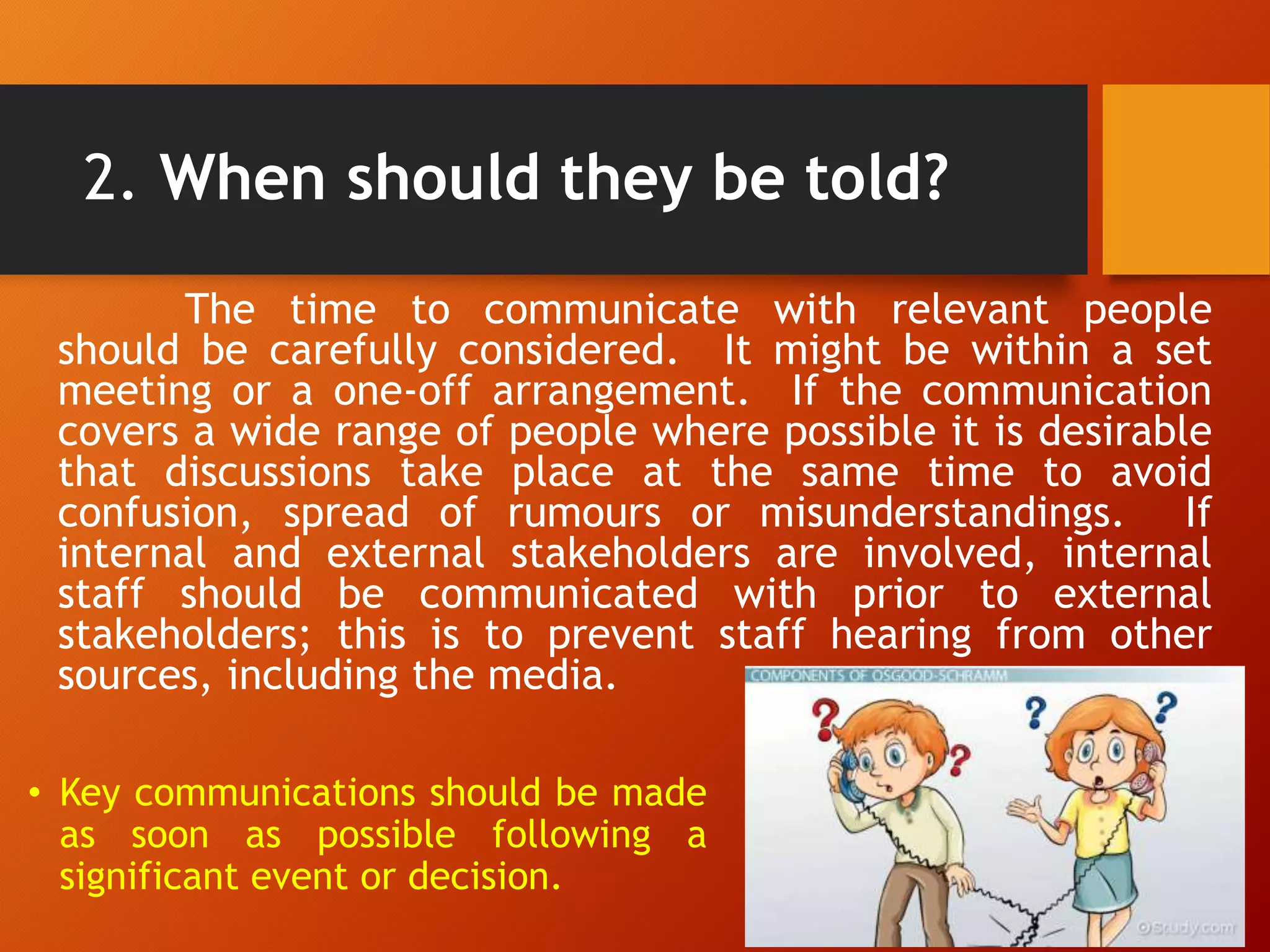 Communication Process, Principles, and Ethics | PPTX