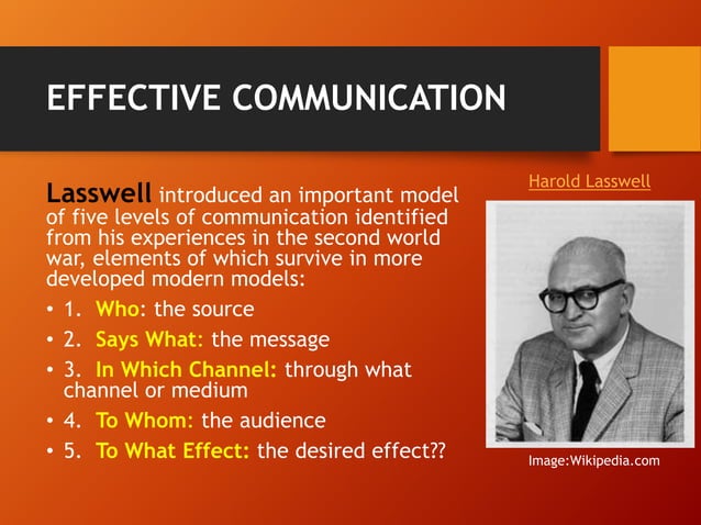 Communication Process Principles And Ethics Pptx