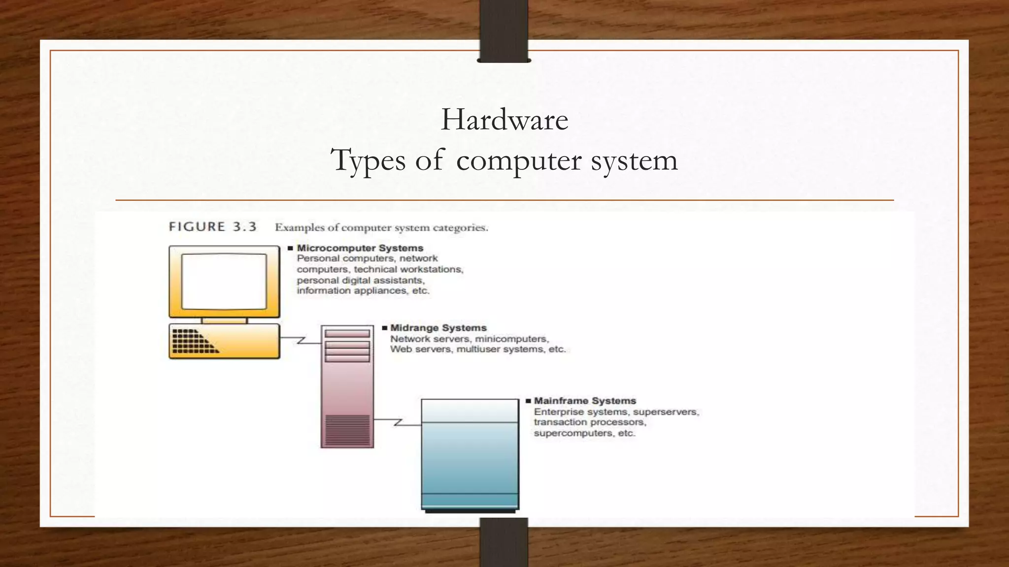 Information technology Infrastructure | PPTX | Information Services ...